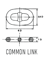 Stud Link Chain Cable Accessories - Katradis Marine Ropes