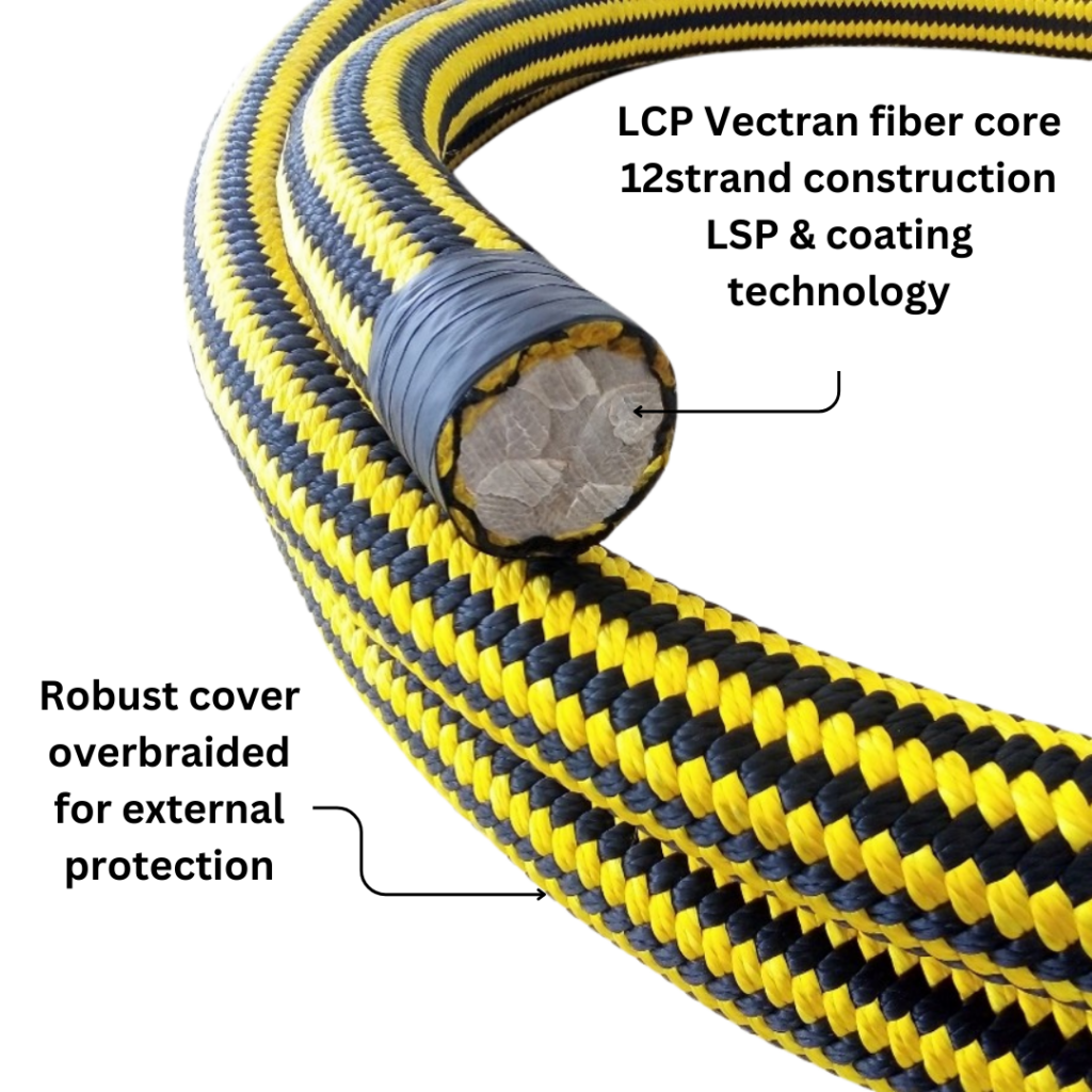 带 VECTRAN™ 的 LCP-Siri® 钢丝绳 - Katradis Marine Ropes